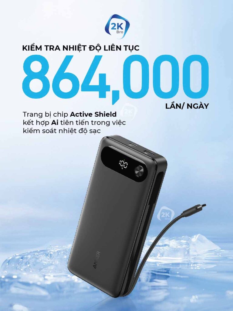 Sạc dự phòng Anker A1383 20.000mAh 87W - 2KBro